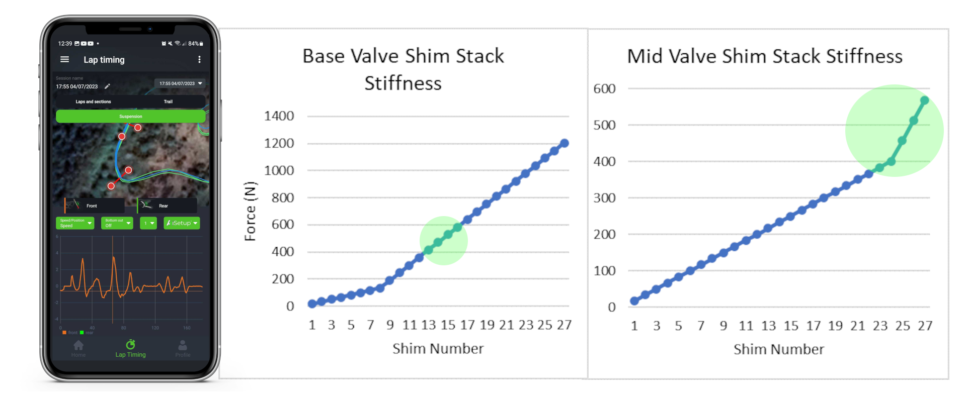 How to decide which shim to adjust in a shim stack. - Motoklik